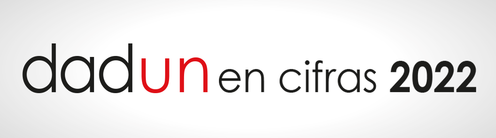 2022: Dadun en cifras – Noticias de la Biblioteca